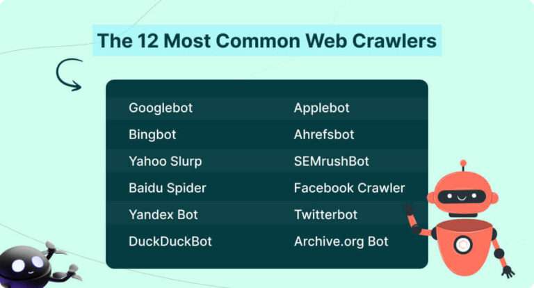 12 Most Common Web Crawler List You Should Know About